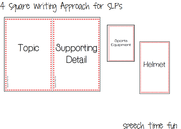 4 Square Writing Approach for SLPs - Speech Time Fun: Speech and ...
