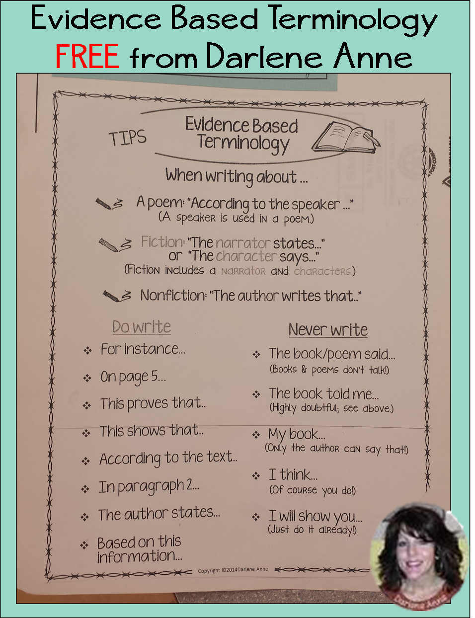 Writing Folders in My Secondary Classroom - Addie Williams