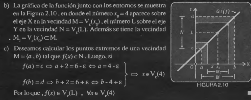 NOCION DE LIMITE - IDEA INTUITIVA DEL LIMITE DE UNA FUNCION EJERCICIOS ... NOCION DE LIMITE - IDEA INTUITIVA DEL LIMITE DE UNA FUNCION EJERCICIOS ...