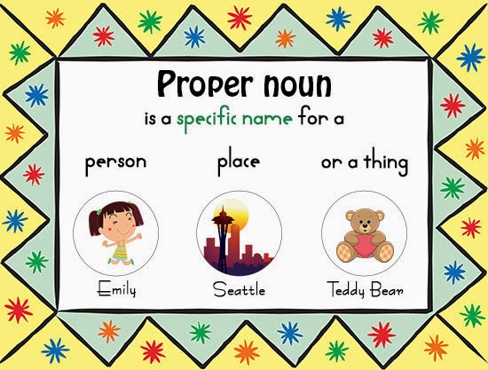 Nouns And Its Types With Examples Competition ZENITH nouns-and-its-types-with-examples-competition-zenith