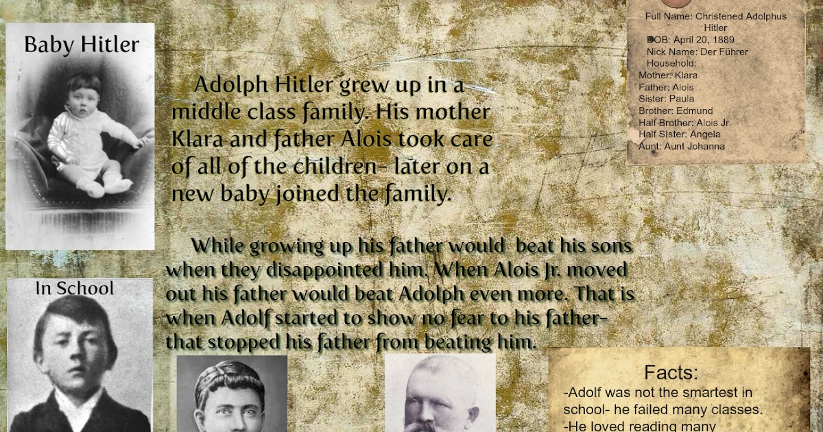 Adolf Hitler's Life story: Adolf Hitler's Life Story...!