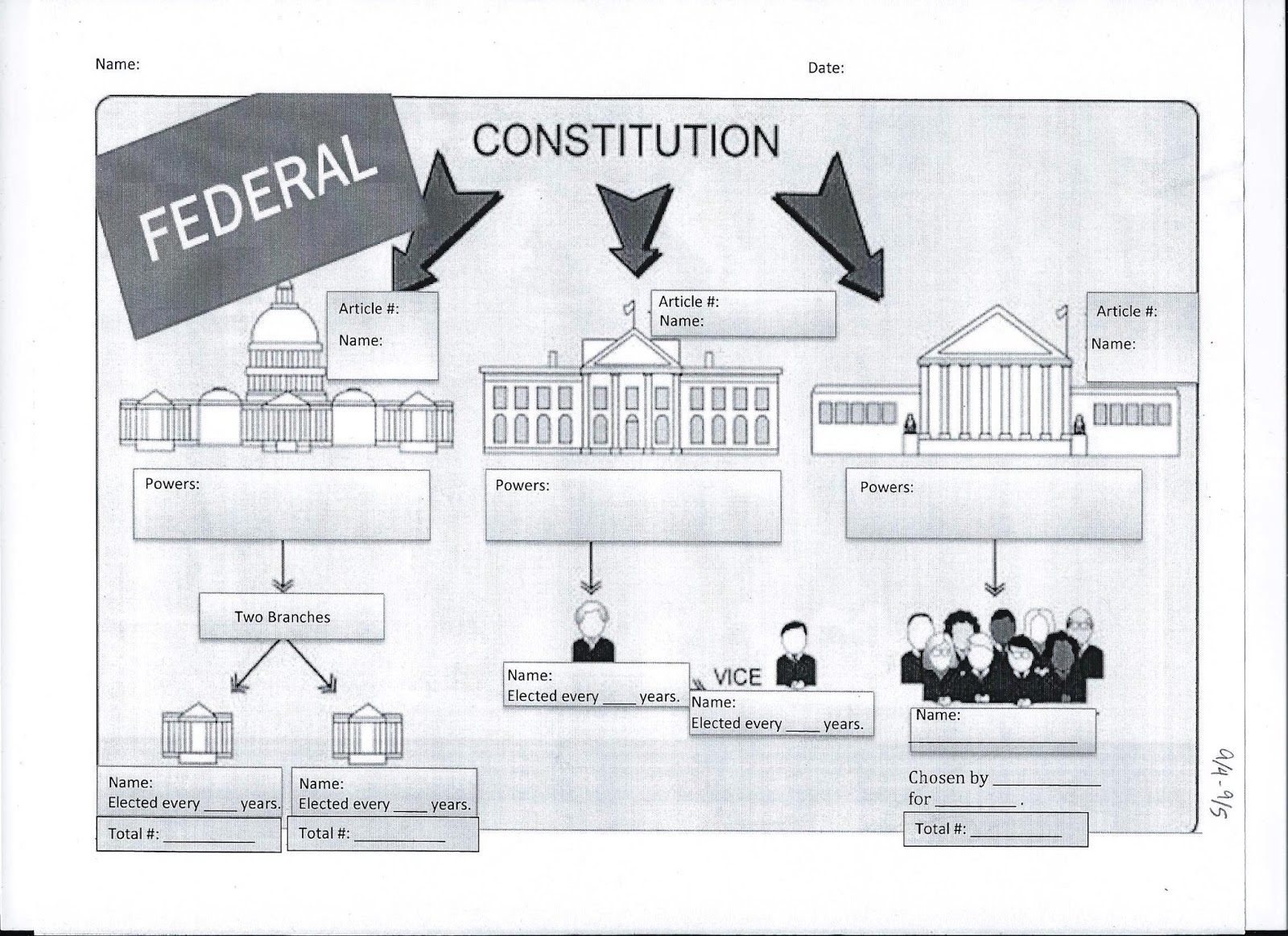 GMS 6th Grade Social Studies : Government Unit