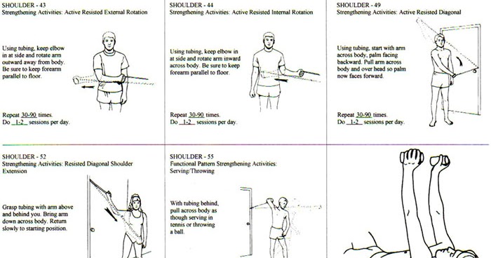 EXCLUSIVE PHYSIOTHERAPY GUIDE FOR PHYSIOTHERAPISTS: EXERCISE FOR SHOULDER STRENGTHNING