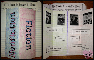 Interactive Reading Notebook! - Adrienne Teaches