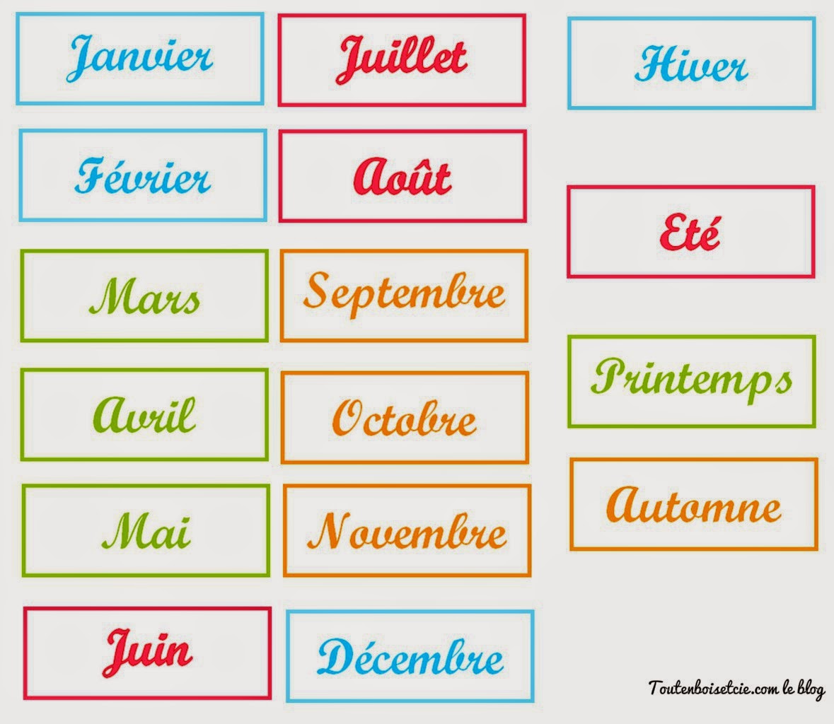 Français niveau débutant: La date