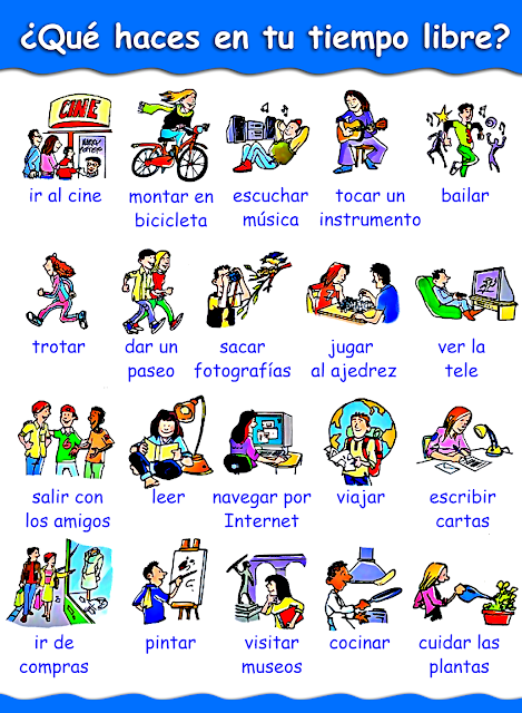 Spanish Fun: ¿Lo qué más te gusta hacer?