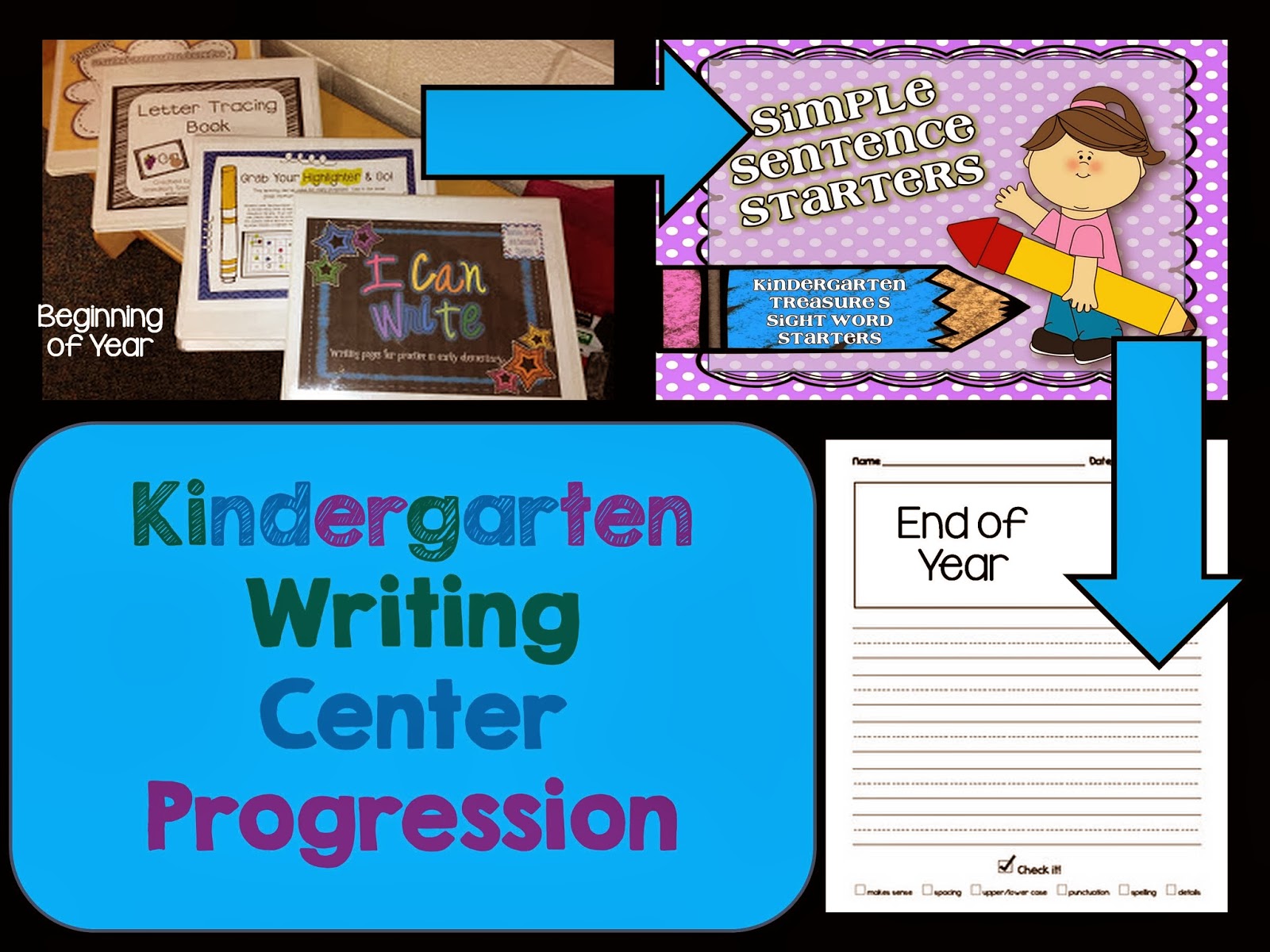 Kindergarten Writing Center UPDATE - SSSTeaching