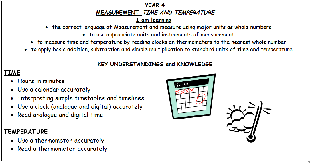 Mrs Jarvis's Marvellous Maths Group: Measurement -Time and Temperature