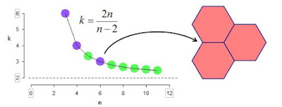 mathrecreation: June 2015