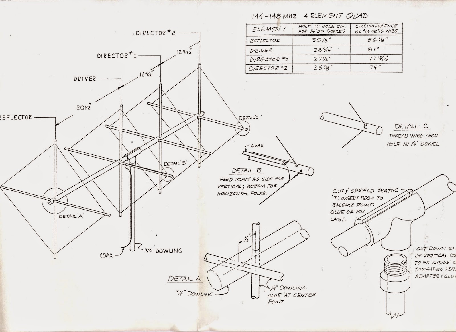Quad Antenna Design at Greg Howell blog