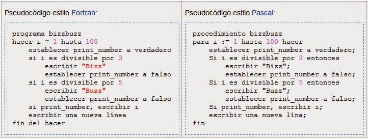 ¿Qué es pseudocódigo? | Programación Teórica