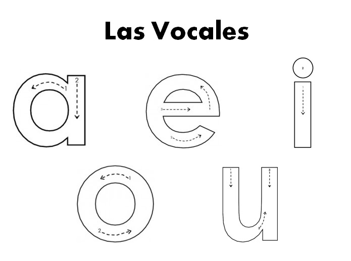 El abecedario infantil : las vocales para trazar