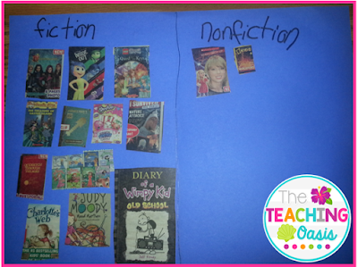 F is for... Fiction (and nonFiction) | Virginia is for Teachers