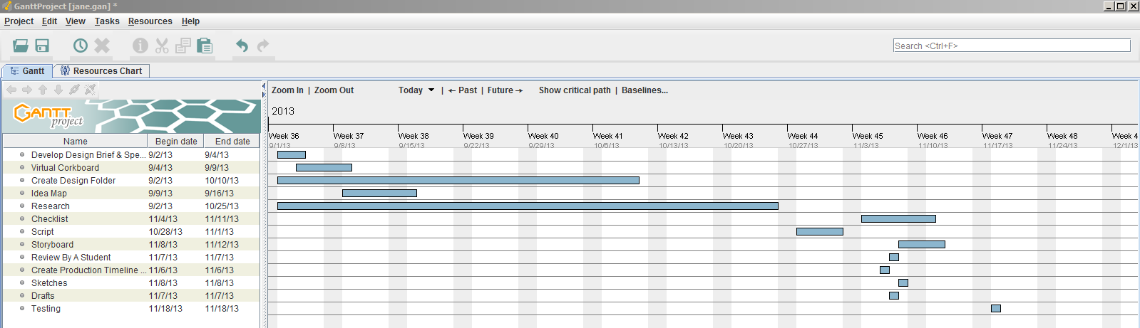 MYP Design Folder: Plan/ Gantt Chart