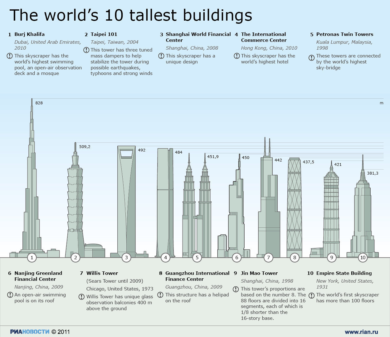 AL NASYAH BLDG CONT CO al-nasyah-bldg-cont-co