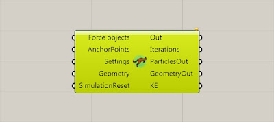 T-arch Lab: Rhino Tutorial - Grasshopper Kangaroo - KangarooPhysics基礎使用