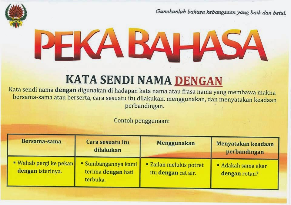 Bahasa Malaysia Tahap 1: Himpunan PEKA BAHASA DBP Bahasa Malaysia Tahap 1: Himpunan PEKA BAHASA DBP