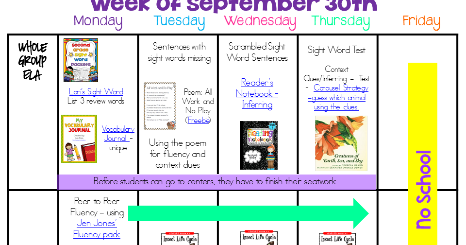 Visual Plans - Fall ideas - Teacher by the Beach