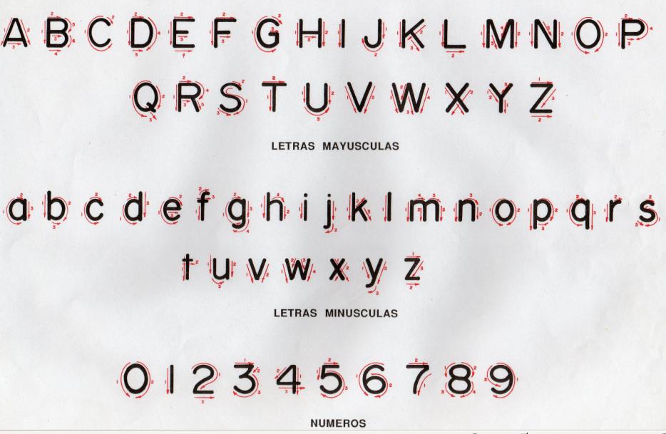 expresion grafica: ¡letra tecnica!