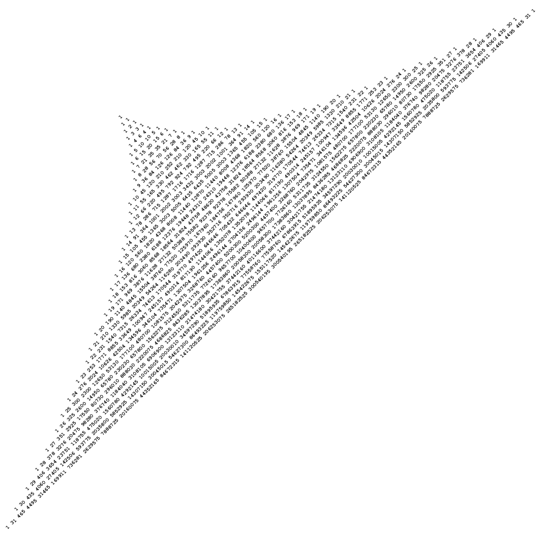 BigInteger Algorithms: Pascal's triangle BigInteger Algorithms: Pascal's triangle