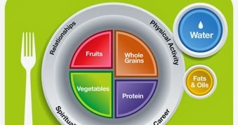 Olivia Cleans Green: My Approach to Health and Wellness