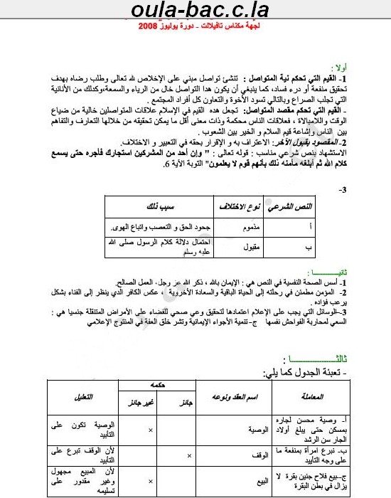 oula-bac.ab.ma: تصحيح الامتحان الجهوي الموحد جهة مكناس تافيلالت 2008