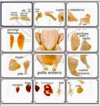 Quita que tú no sabes: Despiece del pollo!