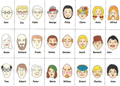 Inglés para niños: GUESS WHO?