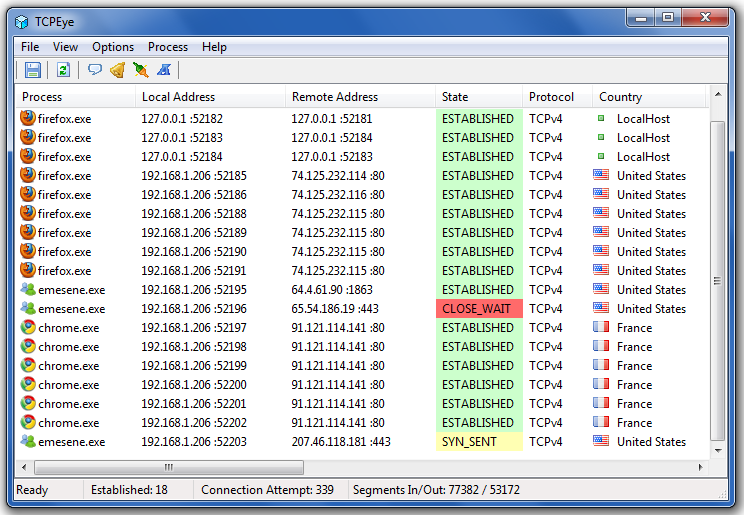 Information Technology TCP Eye Monitor Tool information-technology-tcp-eye-monitor-tool