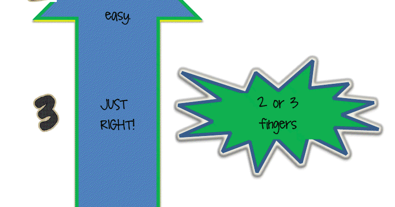 Toad-ally Exceptional Learners: Finding Just Right Books using the Five ...