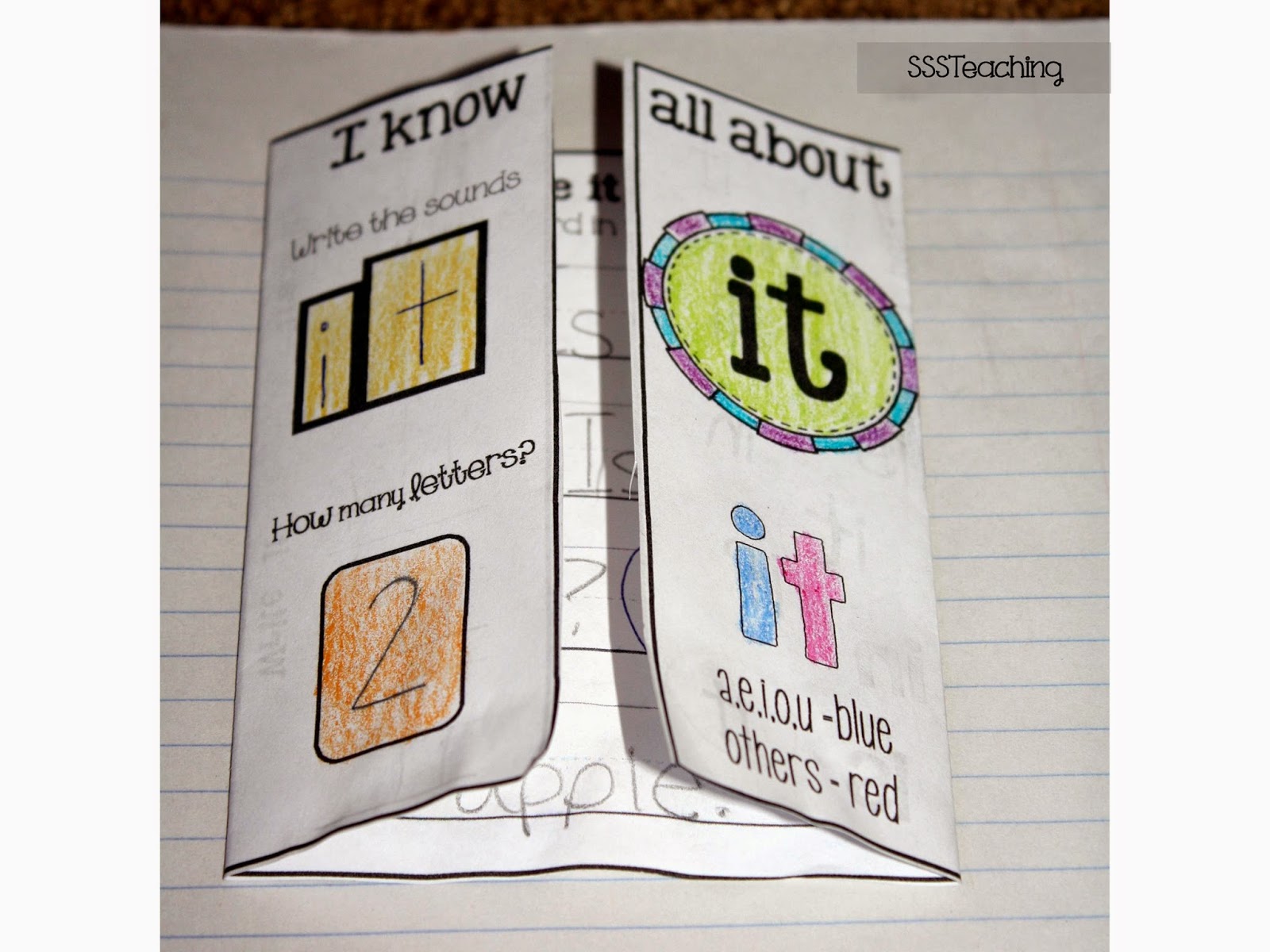Interactive Foldable Sight Words: Pre-Primer - SSSTeaching