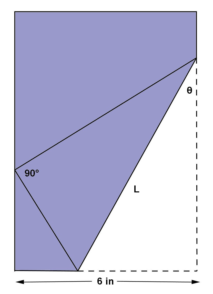 Math Principles: Proving Trigonometric Identities, 3 Math Principles: Proving Trigonometric Identities, 3