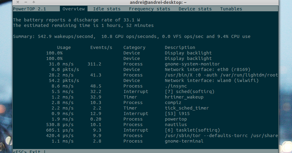 Install PowerTOP 2.1 In Ubuntu 12.04 Precise Pangolin Via PPA ~ Web Upd8: Ubuntu / Linux blog