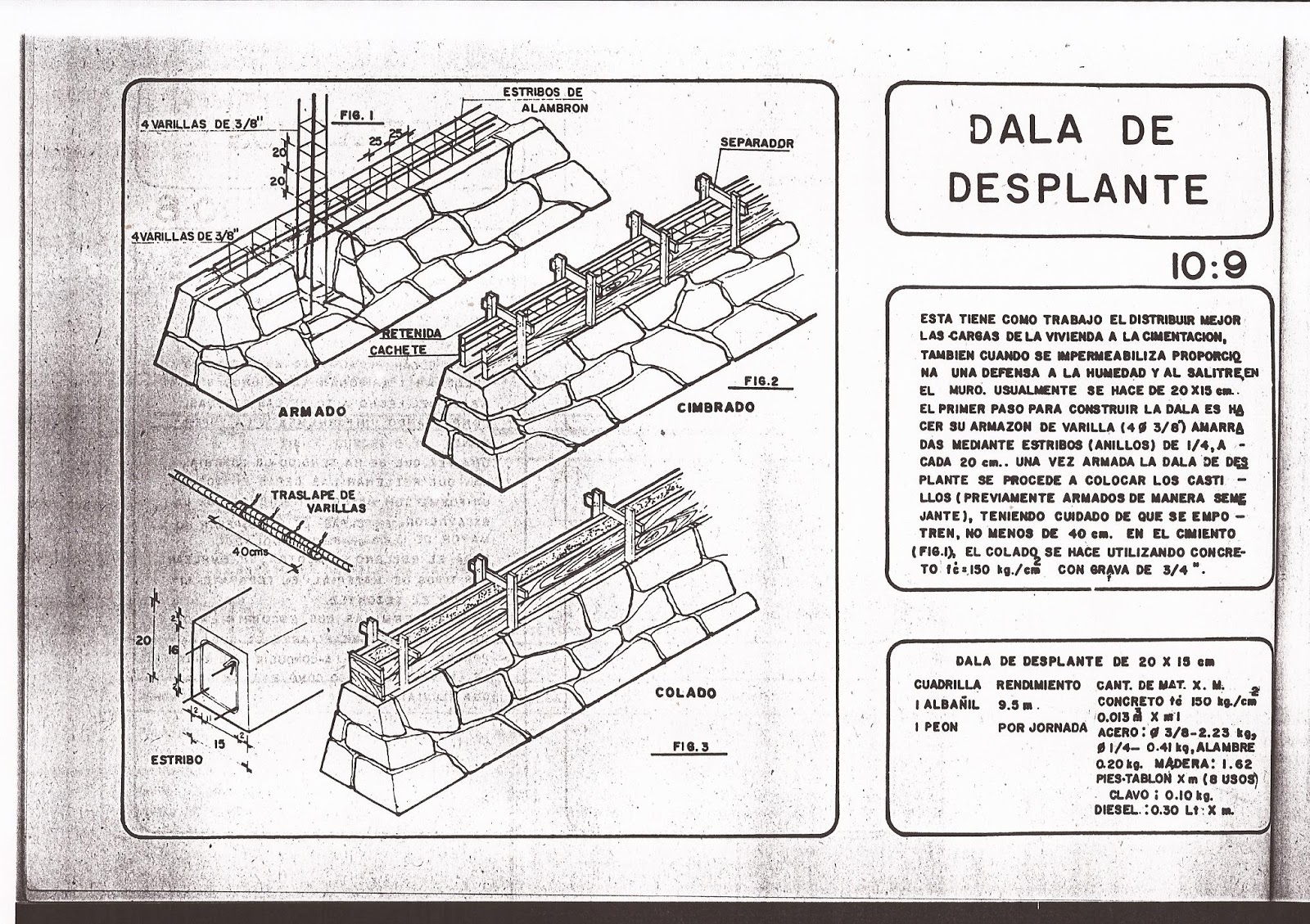 CIMENTACIONES DE CASAS: DALA DE DESPLANTE CIMENTACIONES DE CASAS: DALA DE DESPLANTE