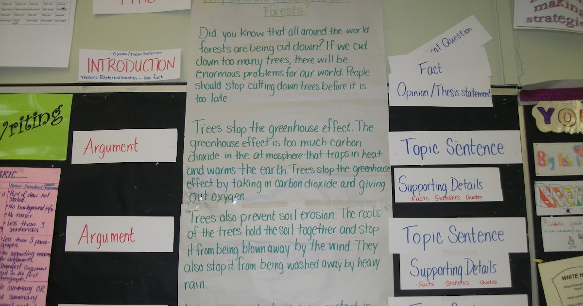 Miss A's Class Ideas: Persuasive Writing Literacy Wall