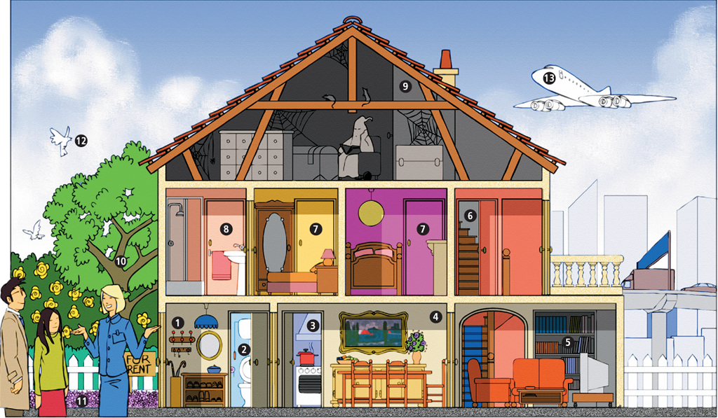 Parlez-vous français?: Le vocabulaire de la maison.