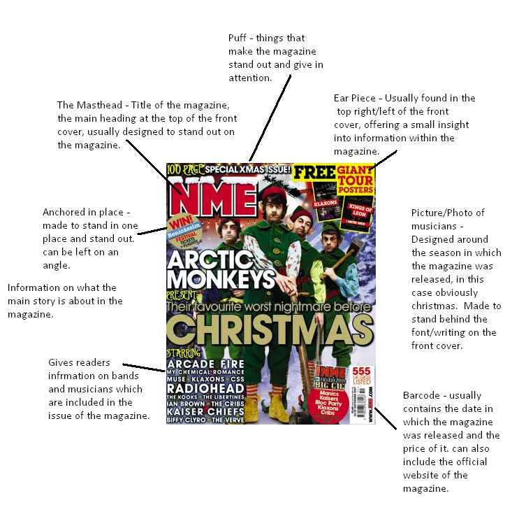 AS Media Blog Music Magazine Front Cover Analysis as-media-blog-music-magazine-front-cover-analysis