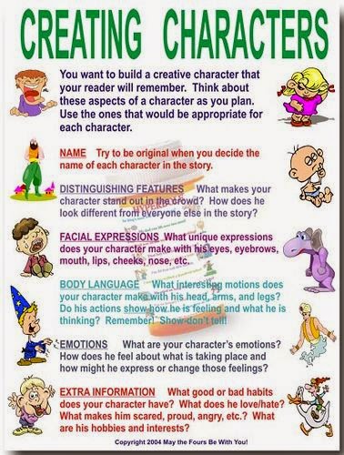 Marias Klassrum What Is Your Superpower marias-klassrum-what-is-your-superpower