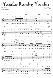 Yamko Rambe Yamko ~ Notasi Lagu