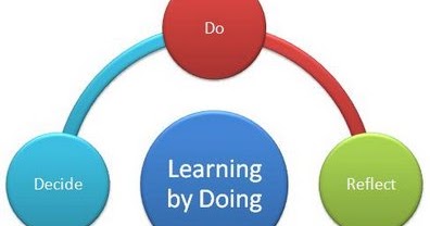 My Life and My World: Learning By Doing