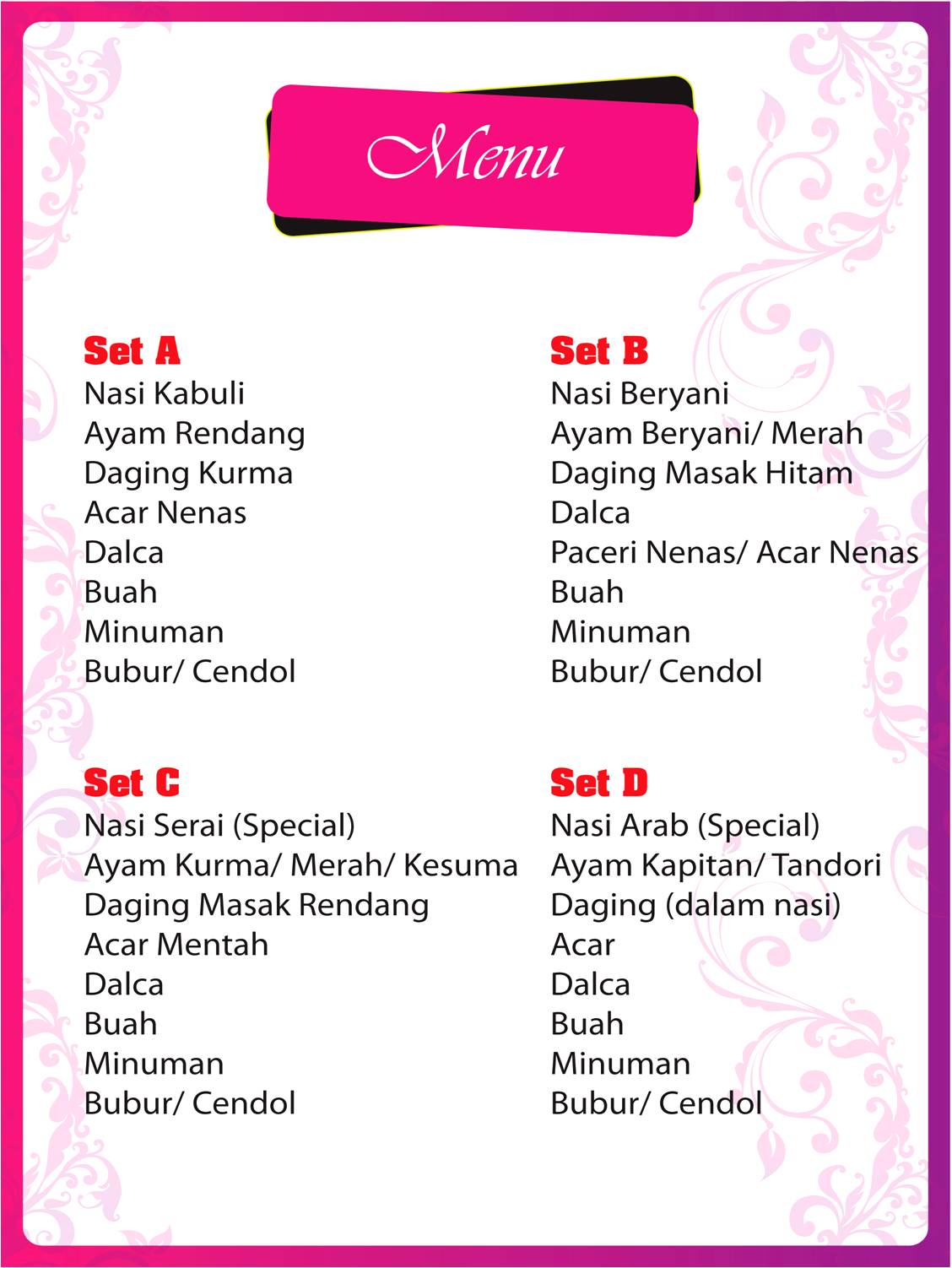 Secawancoffee_Sesuducreamer: Perancangan Menu