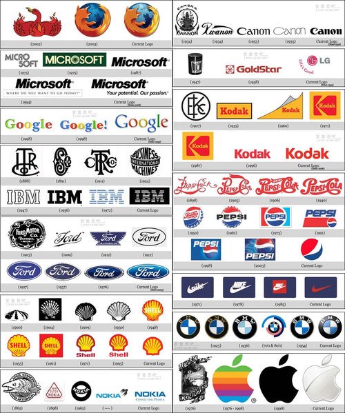 Life Is A Journey Analysing Minimalist Design Effect In The Consumer life-is-a-journey-analysing-minimalist-design-effect-in-the-consumer