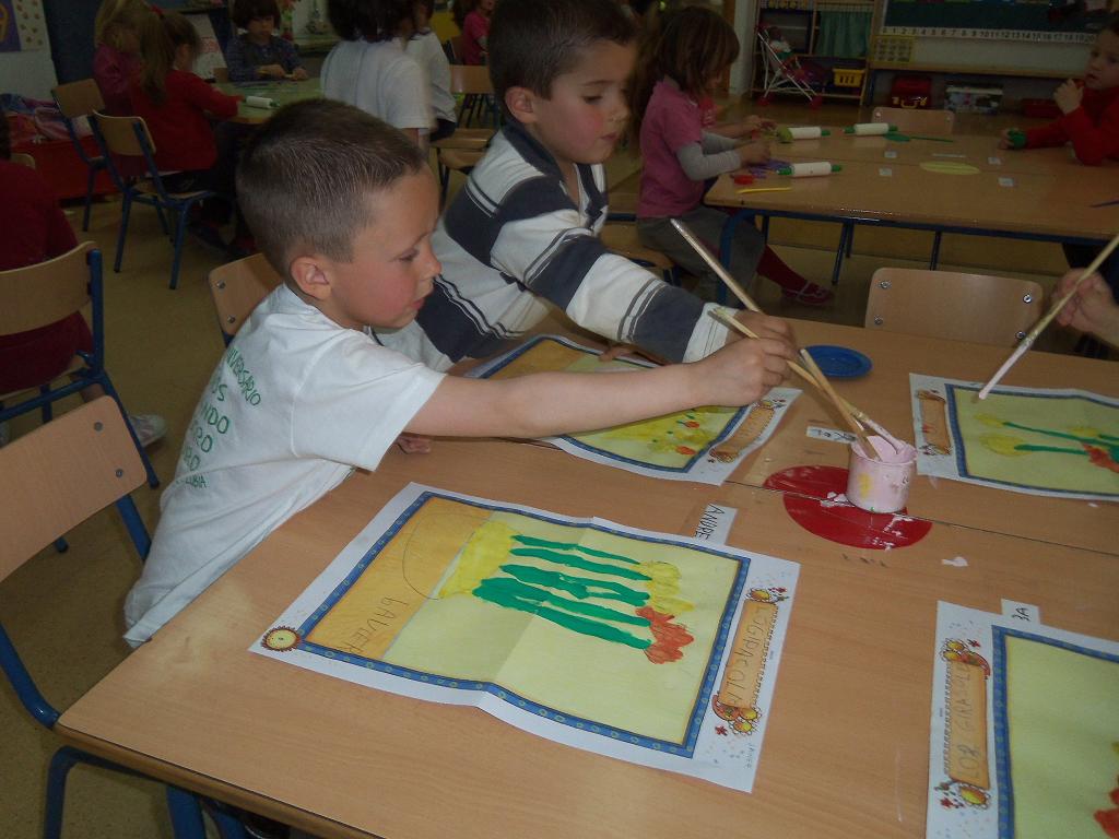 PROYECTOS INFANTIL: VINCENT VAN GOGH