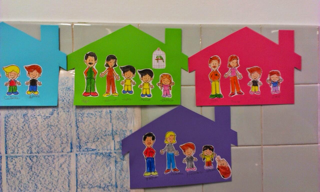 Erase una vez... Infantil: Proyecto familia y Navidad