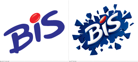 Mundo Das Marcas: BIS