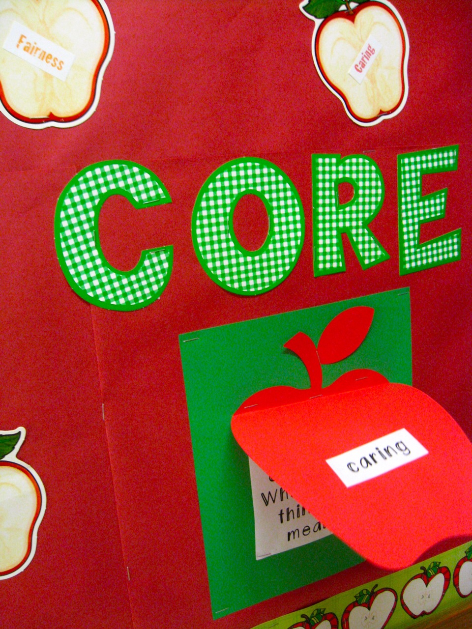 The Corner On Character Two Trainings A Bulletin Board the-corner-on-character-two-trainings-a-bulletin-board