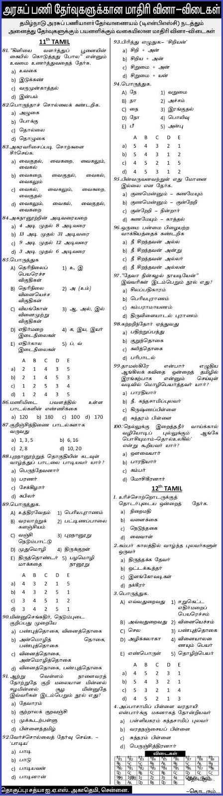 { Dinamani News Paper } 11th Standard Tamil - General Tamil Model Questions 29.11.2015 | TNPSC