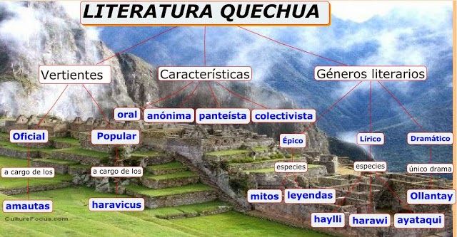 BLOG DE COMUNICACIÓN: TRIMESTRE I