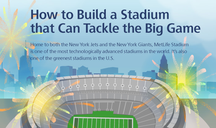How To Build A Stadium That Can Tackle The Big Game infographic how-to-build-a-stadium-that-can-tackle-the-big-game-infographic