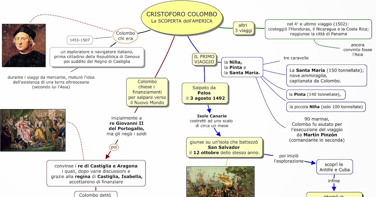 MAPPE per la SCUOLA: CRISTOFORO COLOMBO e la SCOPERTA dell'AMERICA MAPPE per la SCUOLA: CRISTOFORO COLOMBO e la SCOPERTA dell'AMERICA